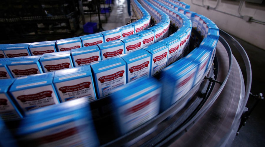 High Speed Packaging Retrofit Improves Synchronization | Cybertrol