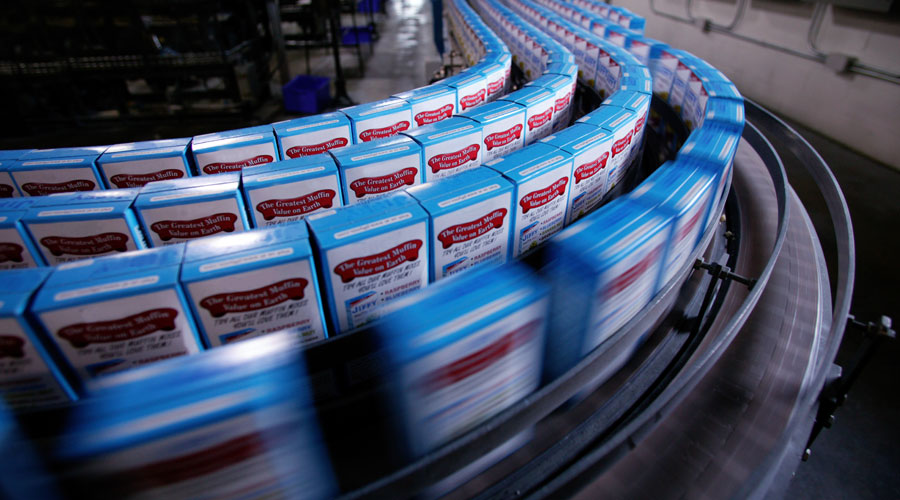 High Speed Packaging Retrofit Improves Synchronization | Cybertrol